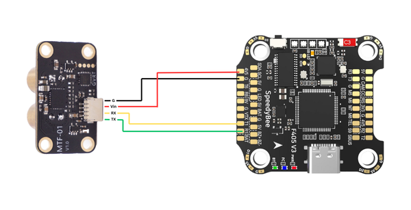 Drone Optical Flow Sensors and Vision-Based Positioning
